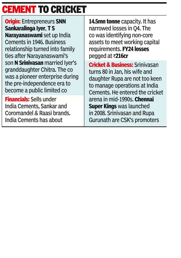 CSK: CSK ownership remains with Srinivasan family | Chennai News ...