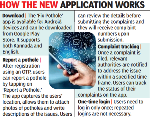 Pothole: BBMP launches Fix Pothole app in Bengaluru | Bengaluru News ...