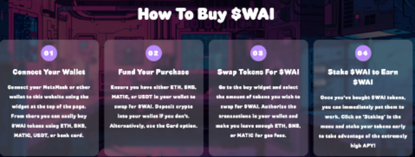 Final days to join the WienerAI meme coin presale: Why the crypto ‘ChatGPT’ shouldn’t be missed ...