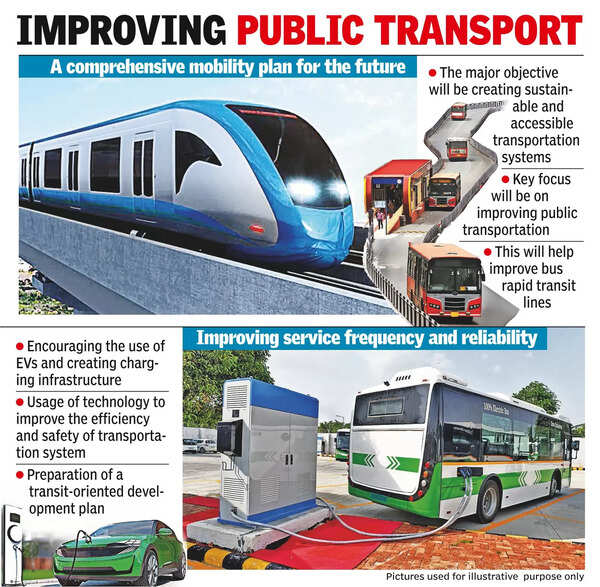 AP to update mobility plan for Vizag metro rail project | Visakhapatnam ...