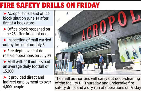 49 days after blaze, Kolkata's Acropolis mall set to reopen on Saturday ...