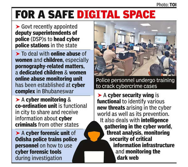 Cyber Investigation Support Unit: Cyber Investigation Support Unit ...