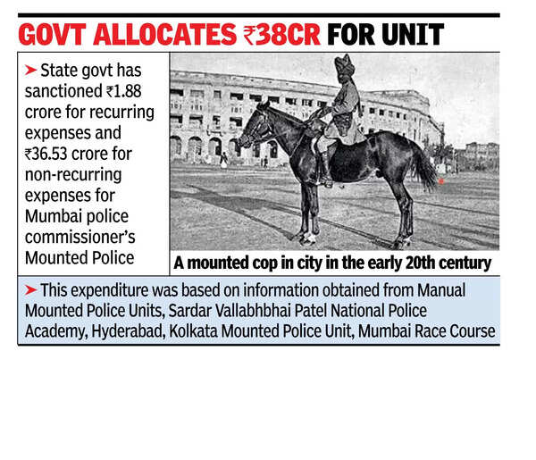 Mounted Police Unit: Mounted Police Unit Revival in Mumbai | Mumbai ...