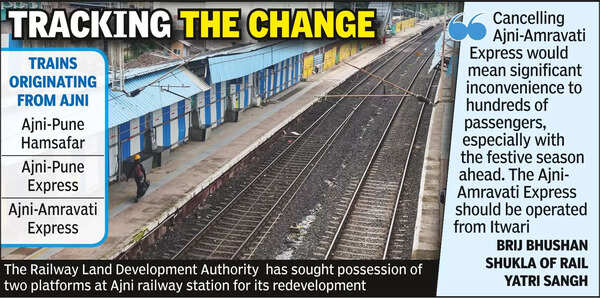 Ajni Railway Station Redevelopment: Ajni Railway Station Redevelopment ...