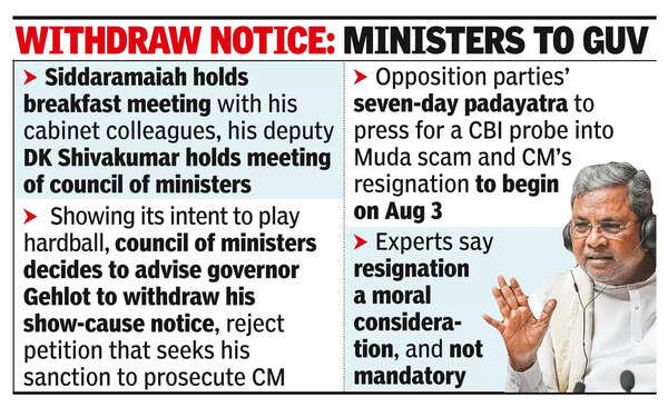 Muda scam: Resolute cabinet in tow, Karnataka CM rules Siddaramaiah out resignation | Bengaluru ...