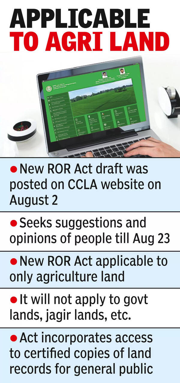 Tahsildars: New RoR Act rectifies Dharani ‘lapses’, to set land records ...