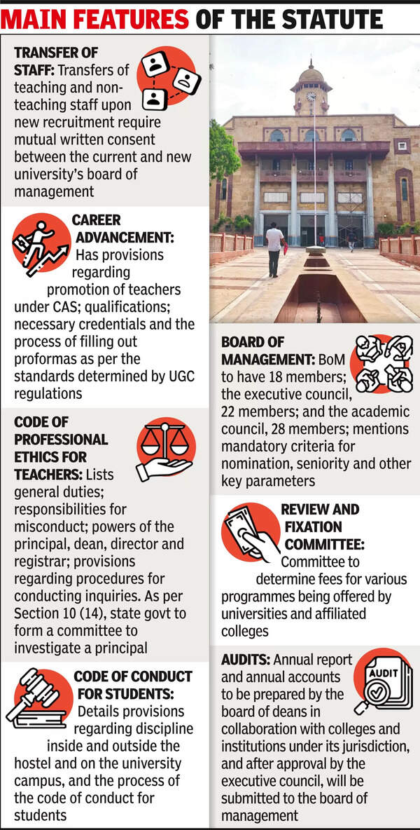 Universities Act: Final model statute for Universities Act announced ...