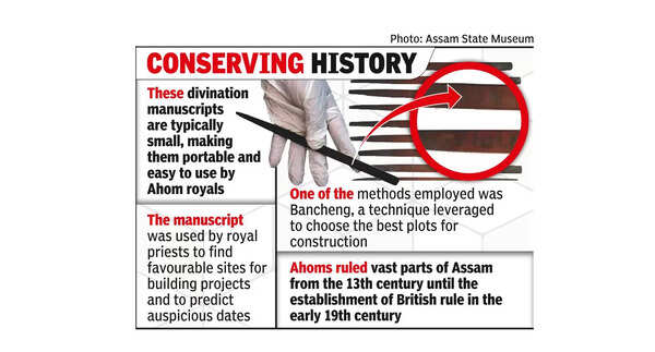 Divination: Tai Divination Manuscripts on Display at Museum | Guwahati ...