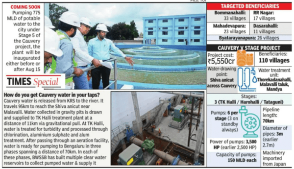 Bengaluru: BWSSB to commission Asia's largest water treatment plant ...