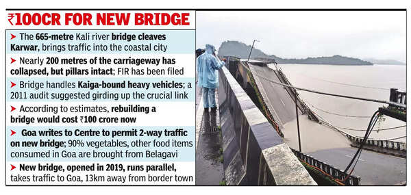 Karnataka: Karwar Kali bridge crashes, hits traffic to Goa | Bengaluru ...