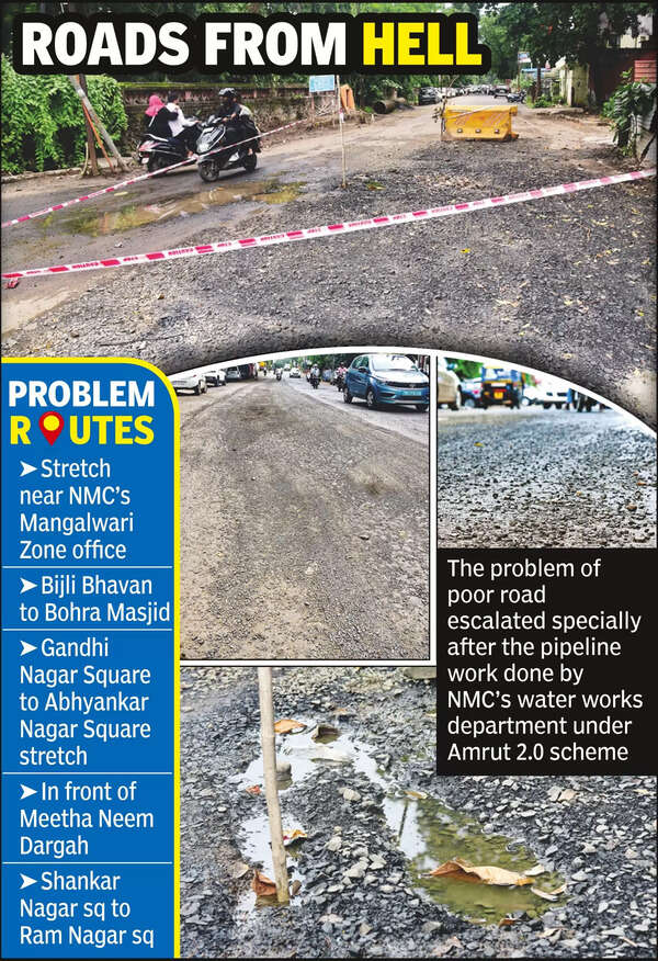 Poorly Restored Roads: Poorly Restored Roads Plague Nagpur City ...