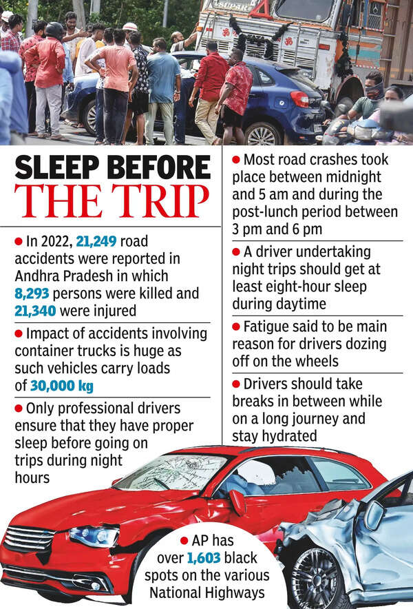 Driver Fatigue: Driver Fatigue Related Accidents on the Rise in Andhra ...