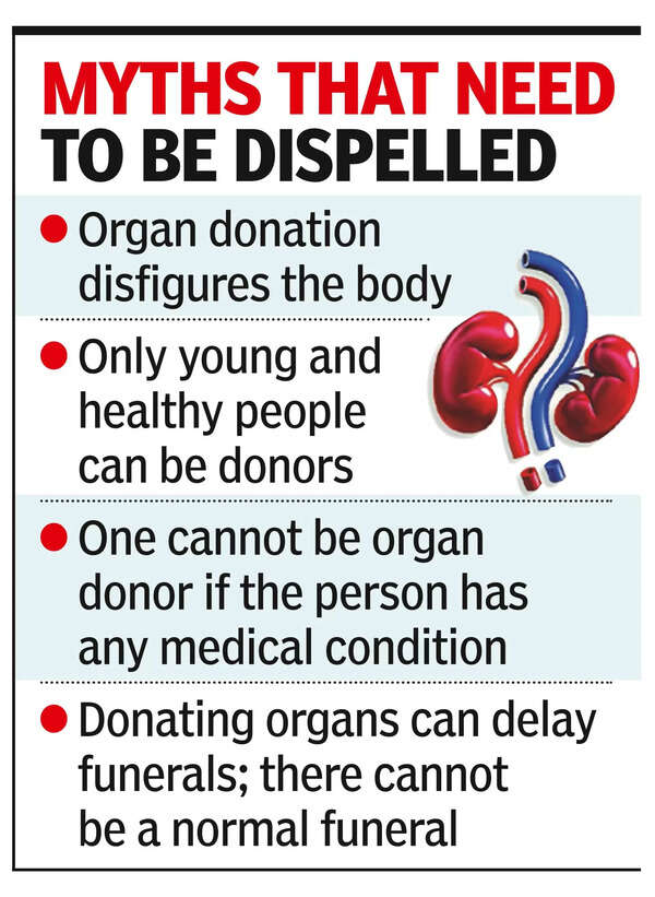 Critical shortage of human organs and tissues in Karnataka | Bengaluru ...