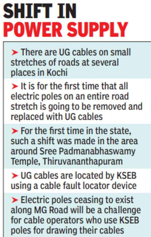 Kerala State Electricity Board to Convert MG Road Power Cables to ...
