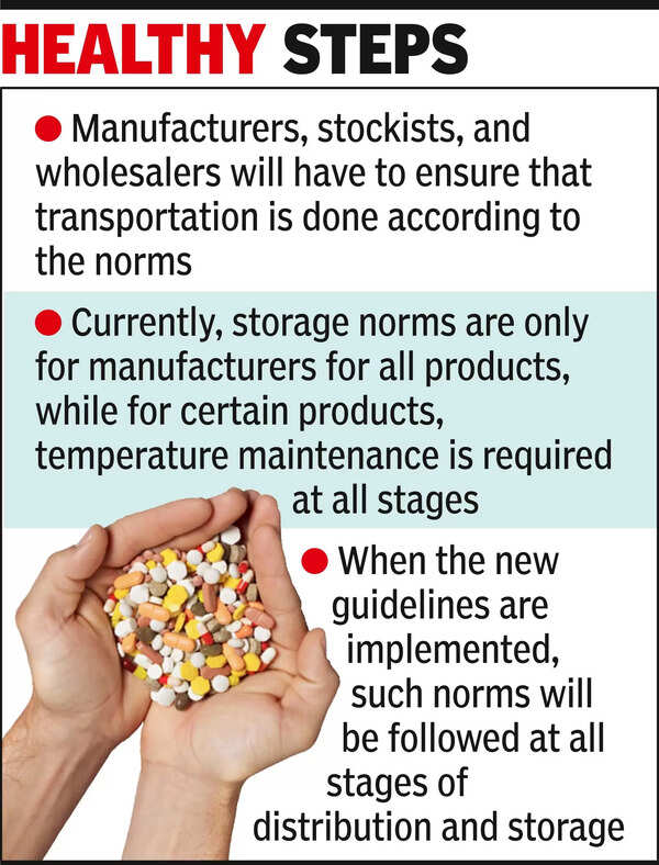Pharma Practices: New draft guidelines for pharma practices to remove ...