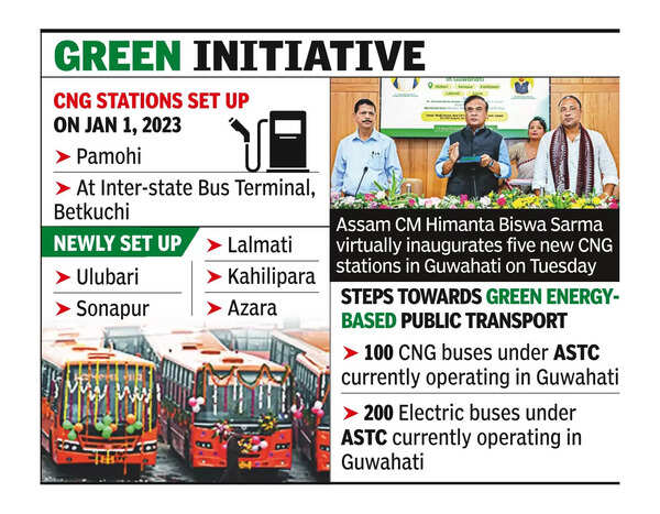 CNG Stations: Himanta inaugurates 5 CNG stations in Guwahati | Guwahati ...