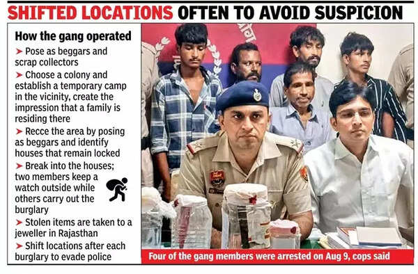 'They came as beggars and scrap collectors': Bagariya gang 'breaks ...