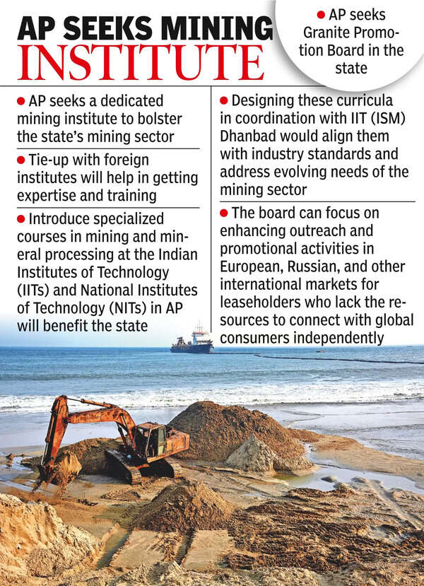 Beach Sand Minerals: Andhra Pradesh Beach Sand Minerals Project: State ...