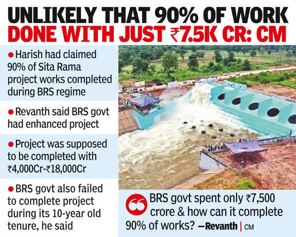 Sita Rama Project: Revanth Reddy accuses former CM of neglecting ...