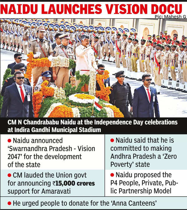 N Chandrababu Naidu: Naidu vows to restore Andhra’s brand value | Vijayawada News - The Times of ...