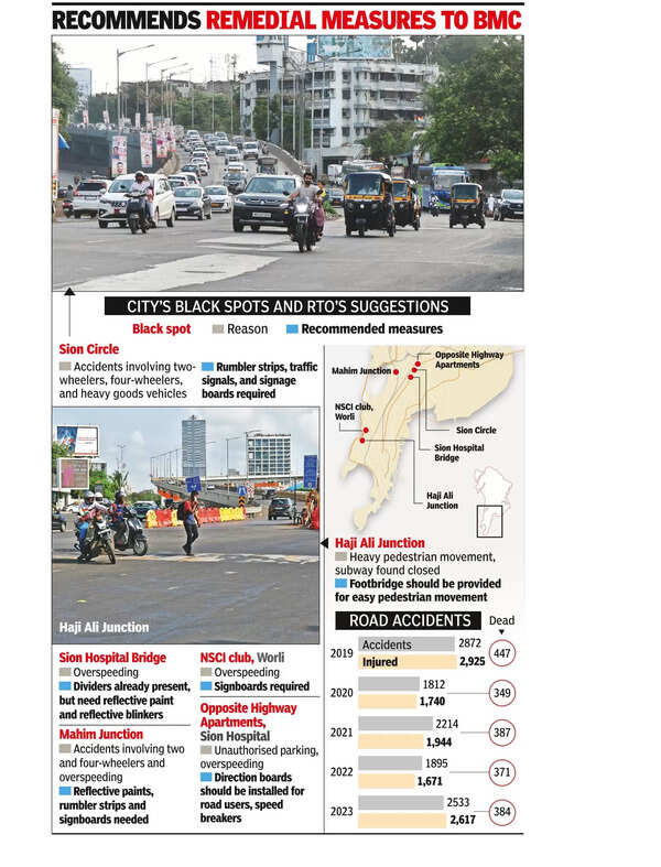 Traffic Spots: RTO urges BMC to eliminate 6 killer traffic spots in ...