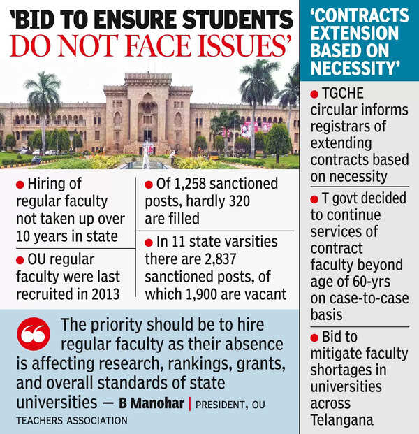 Contract Faculty: TGCHE extends services of contract faculty, issues ...