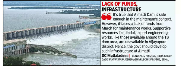 Almatti Dam: Almatti Dam's Safety Ensured with Advanced Hydraulic Gates ...