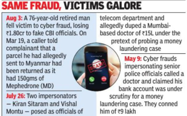 Fake IPS Officers: Retired Executive Duped of 20 Lakhs by Fake IPS ...