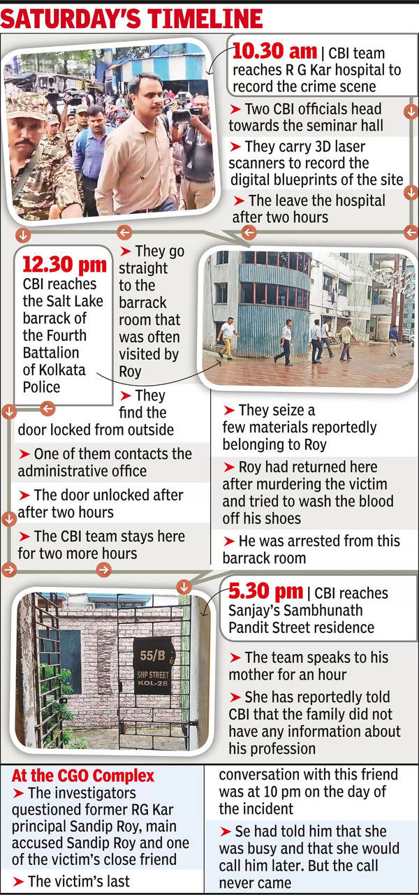 CBI uses 3D imaging to investigate RG Kar hospital seminar hall where ...