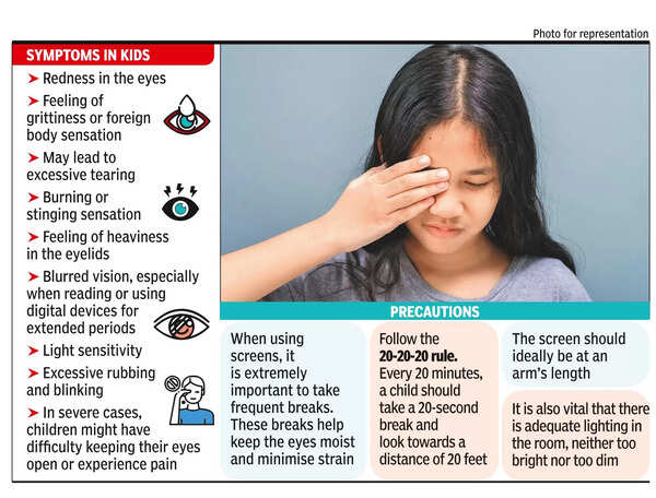 Screen Time: Effects of Excessive Screen Time on Children's Eyes ...