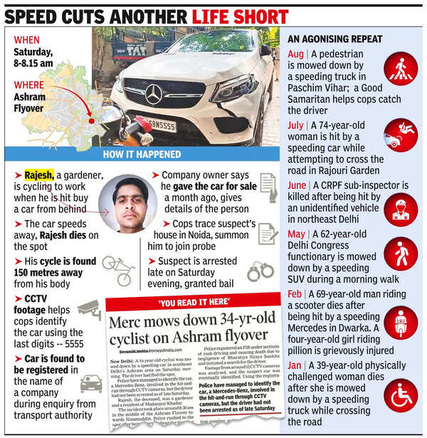 Delhi hit-and-run cases: Despite tougher laws, deterrence remains weak ...