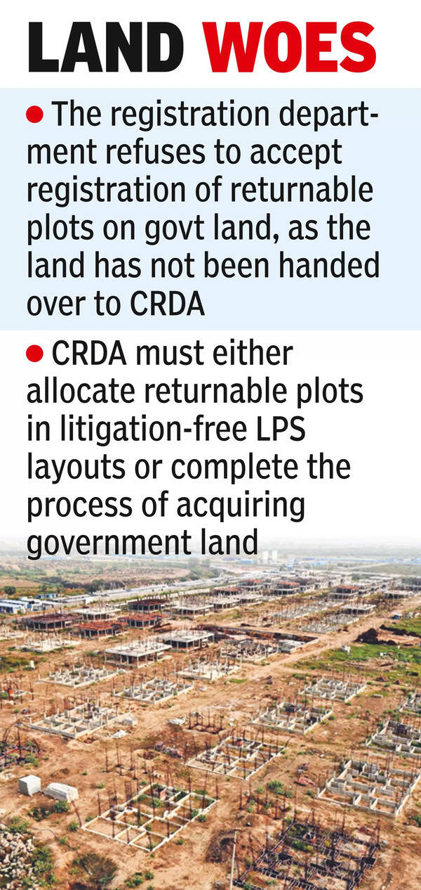 CRDA: CRDA to Address Farmers’ Grievances - Focus on Land Pooling ...