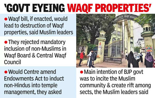 Waqf Act 1995: Telangana Muslim leaders oppose Centre’s Waqf bill | Hyderabad News - The Times ...