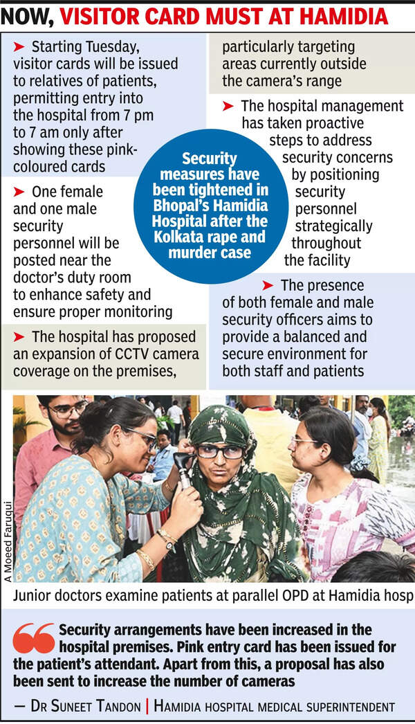 Junior Doctors: Junior doctors protest at GMC Bhopal in response to Kol ...