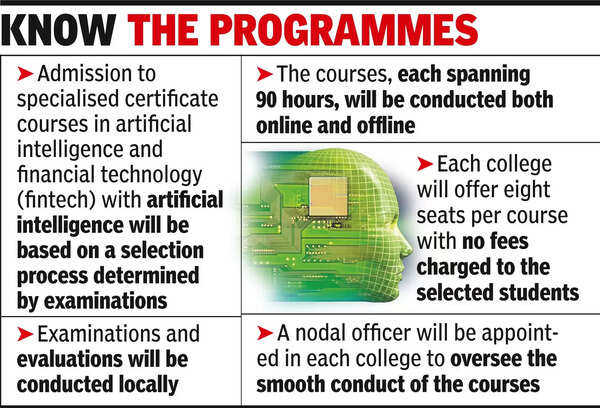 AI: 68 colleges in state to offer certificate courses on AI, fintech ...