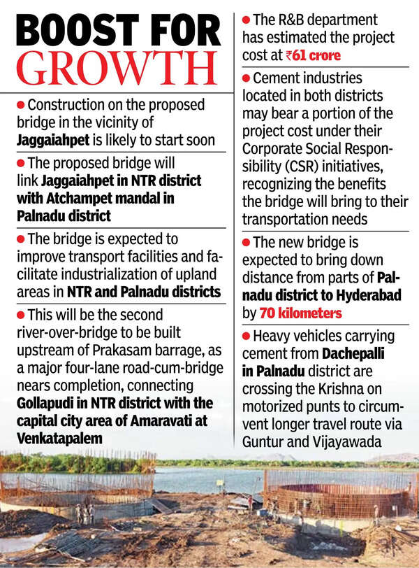 Bridge: New bridge to connect NTR and Palnadu districts | Vijayawada ...
