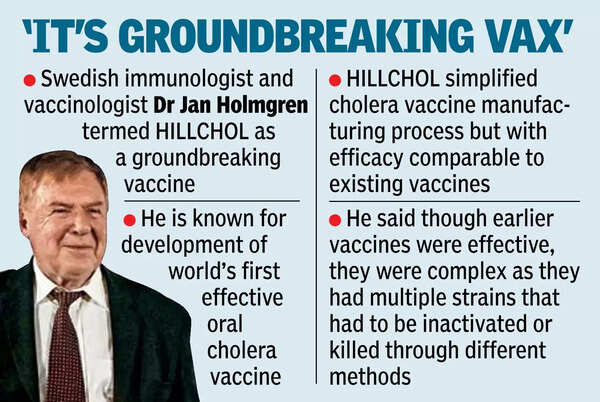Bharat Biotech: Bharat Biotech Bags Dcgi’s Nod To Manufacture Novel ...