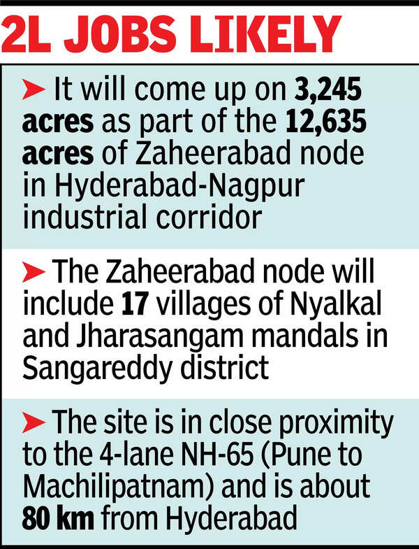 Zaheerabad Industrial City: Zaheerabad Industrial Smart City Project to ...