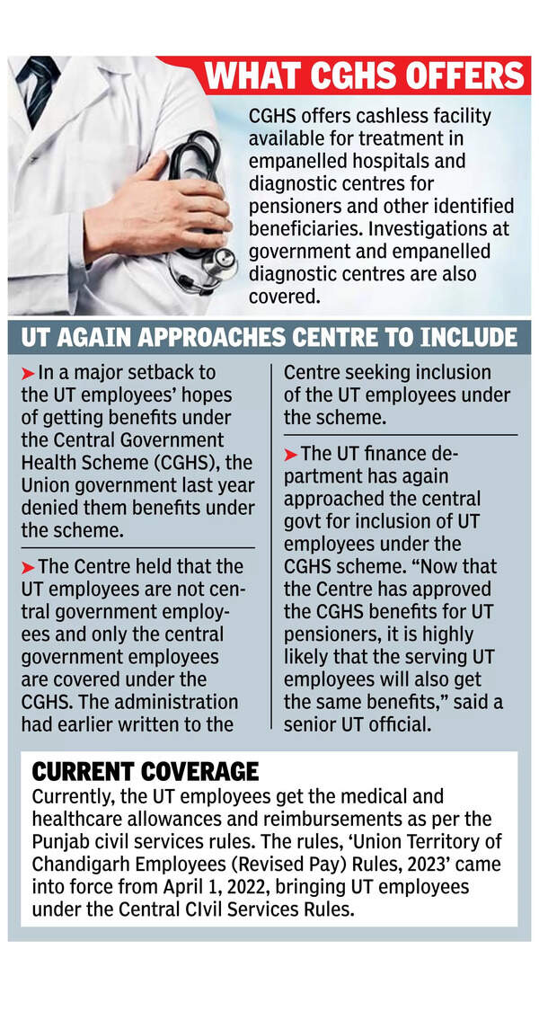 CGHS: Centre okays CGHS cover for UT retirees | Chandigarh News - Times ...