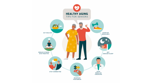 Active Aging: Are seniors taking good care of themselves? | - Times of ...