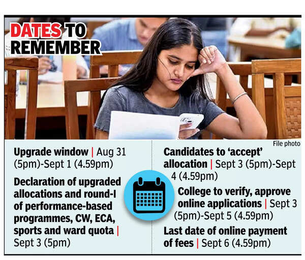 Delhi University: Delhi University Announces Schedule for Third Phase ...