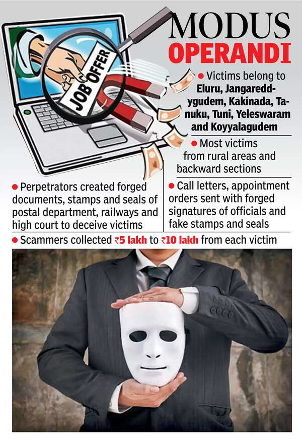 Govt Job Scam: Govt job scam: ₹25 crore fraud in Vijayawada villages ...