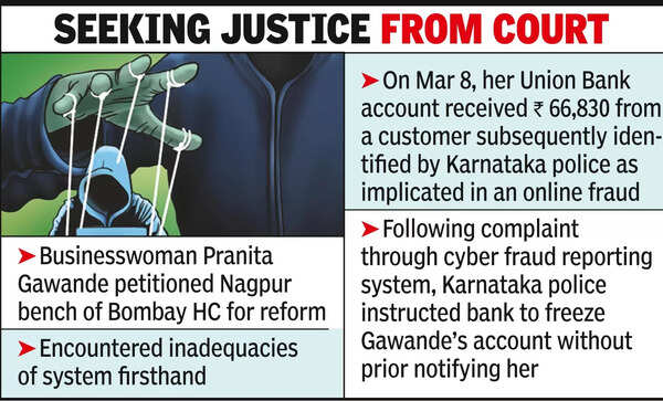 Cyber Fraud Reporting System: Reform cyber fraud reporting system ...