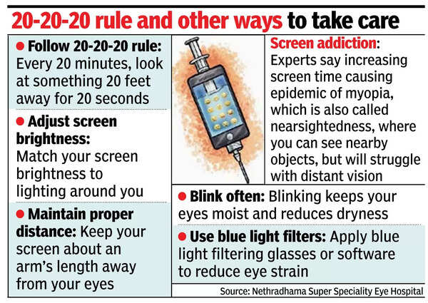Eyeglasses: Bengaluru: Amid online meets & OTT craze, many frequently ...