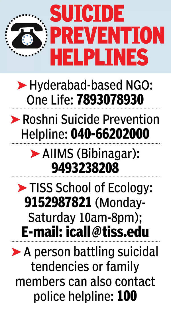 Debt-Ridden Techie: Techie commits suicide after killing wife & kids due to online betting debts ...