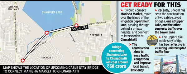 Cable-Stay Bridge: Cable-Stay Bridge at Shahpura Lake to Ease Traffic ...