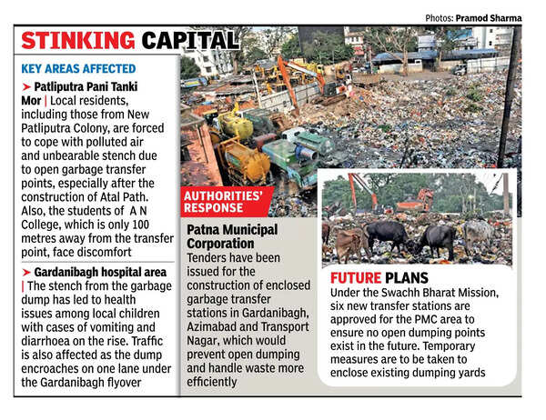 Garbage Transfer Points: Open Garbage Transfer Points Near College and ...