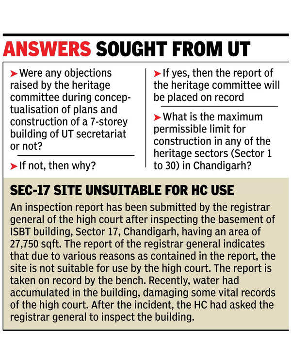 Heritage Panel Objection to 7-Storey Building of UT Secretariat: High ...