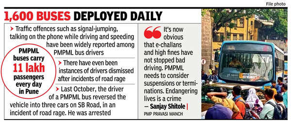 PMPML Drivers: PMPML Drivers Face Increased Traffic Fines; Citizens Call for Action | Pune News ...
