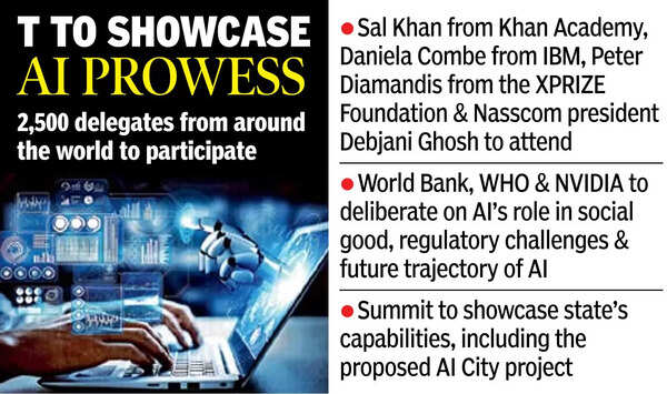 AI Summit: Global AI Summit 2024: CM to Inaugurate Event in Hyderabad ...